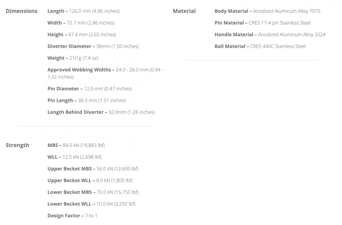 Alpine Weblock 6 - Tried, tested and proven slackline weblock